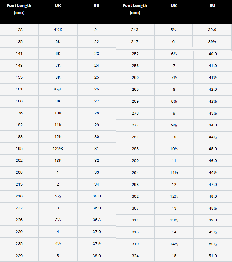 LOWA Combat Boot MK2 GTX - Lowa - Brands